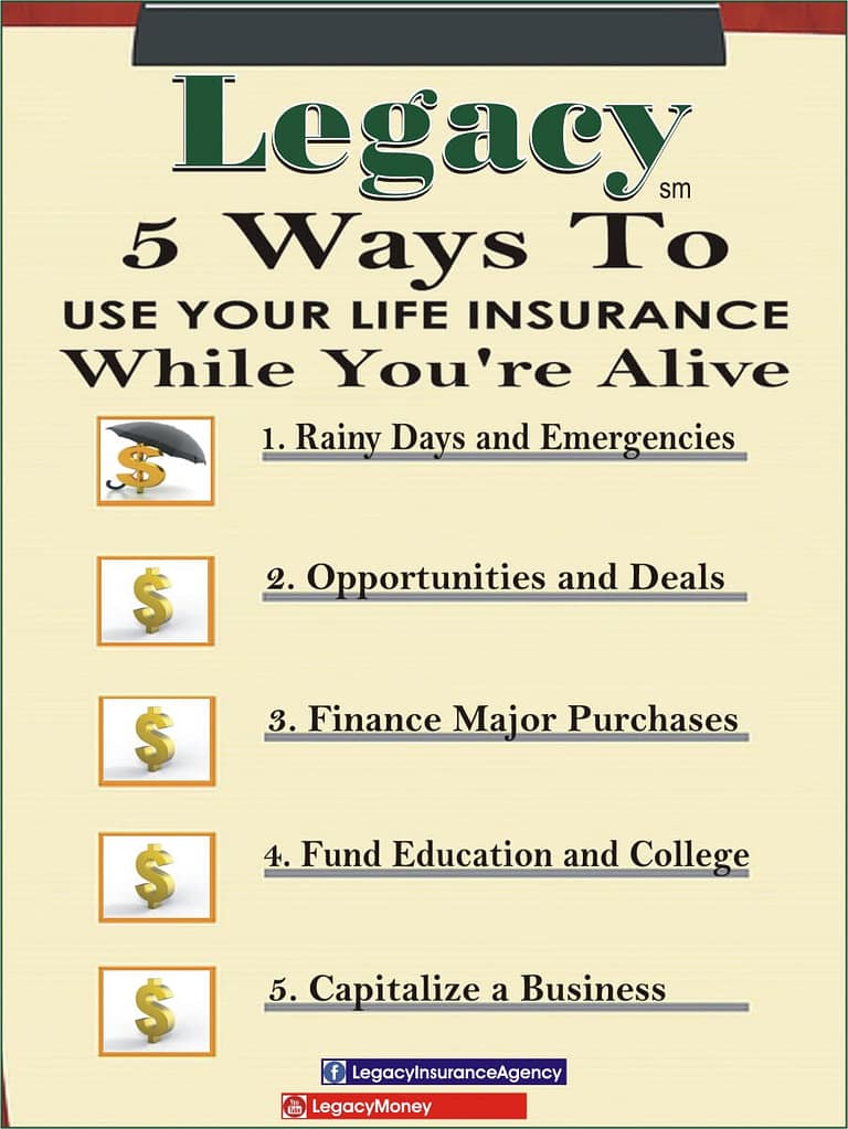 5 Ways To Use Your Life Insurance While You’re Alive - Legacy Insurance ...